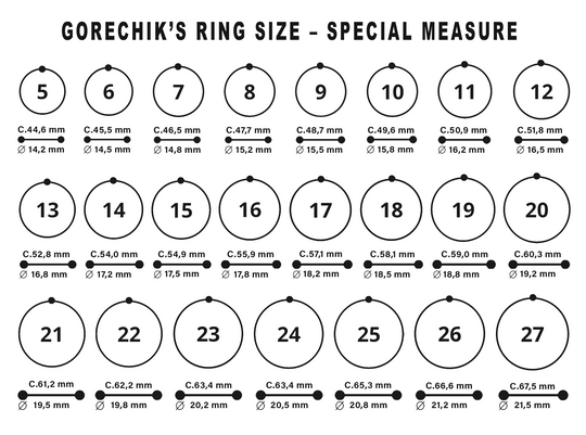 Eye flip ring Black Onyx – Gorechik